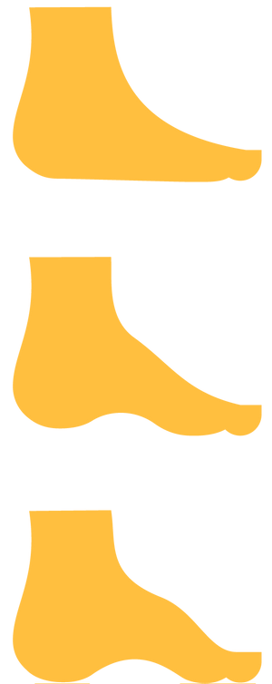 Choosing the Best Arch Support Insoles for High Arches & Flat Feet in ...