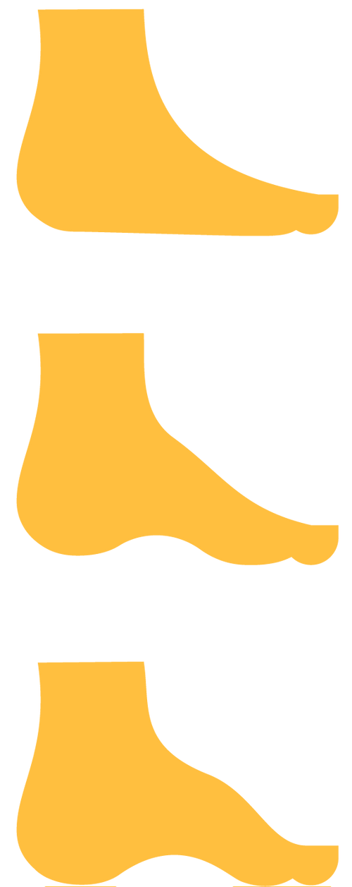 Choosing the Best Arch Support Insoles for High Arches & Flat Feet in ...