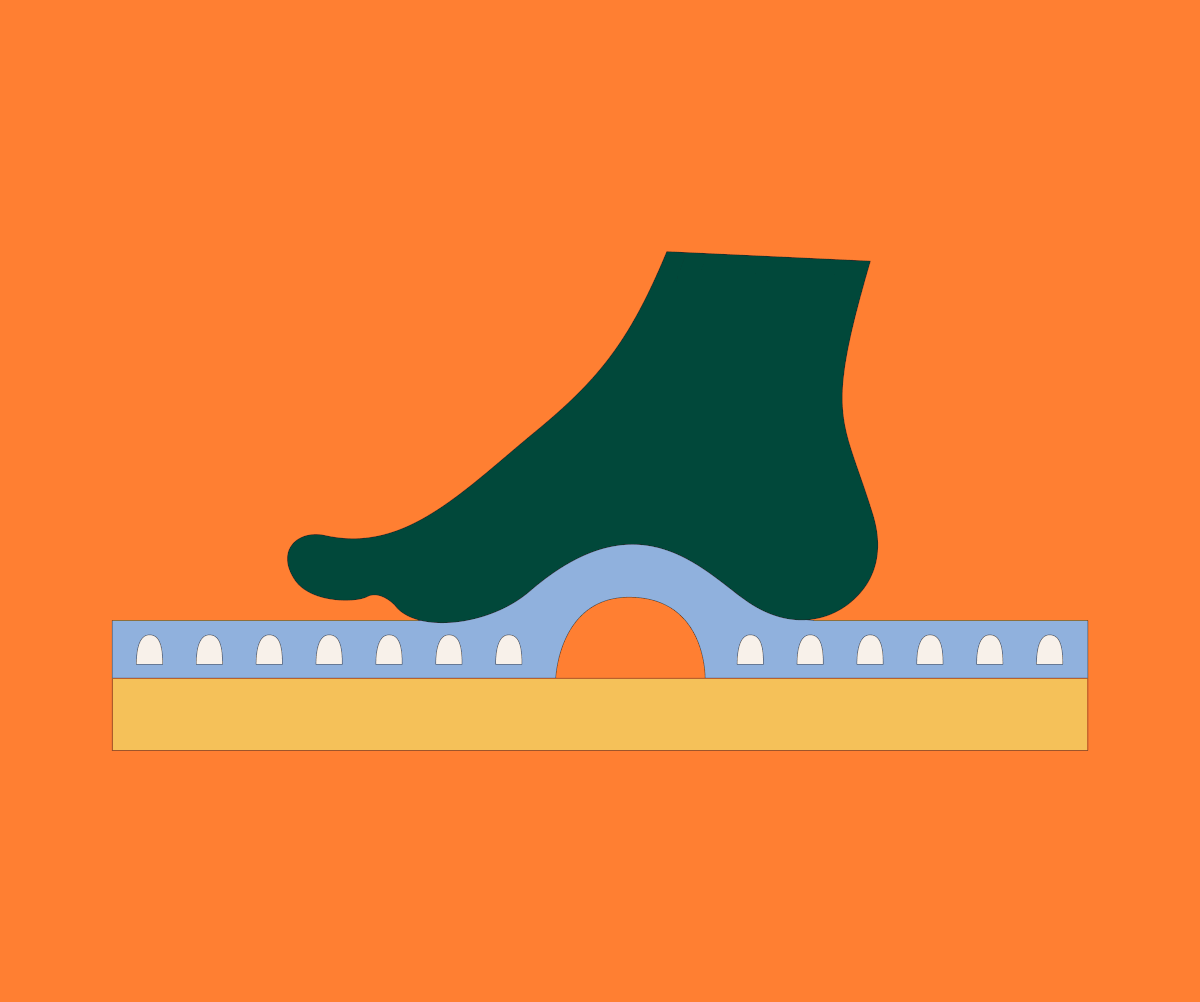 Instant Custom Orthotics for pain relief