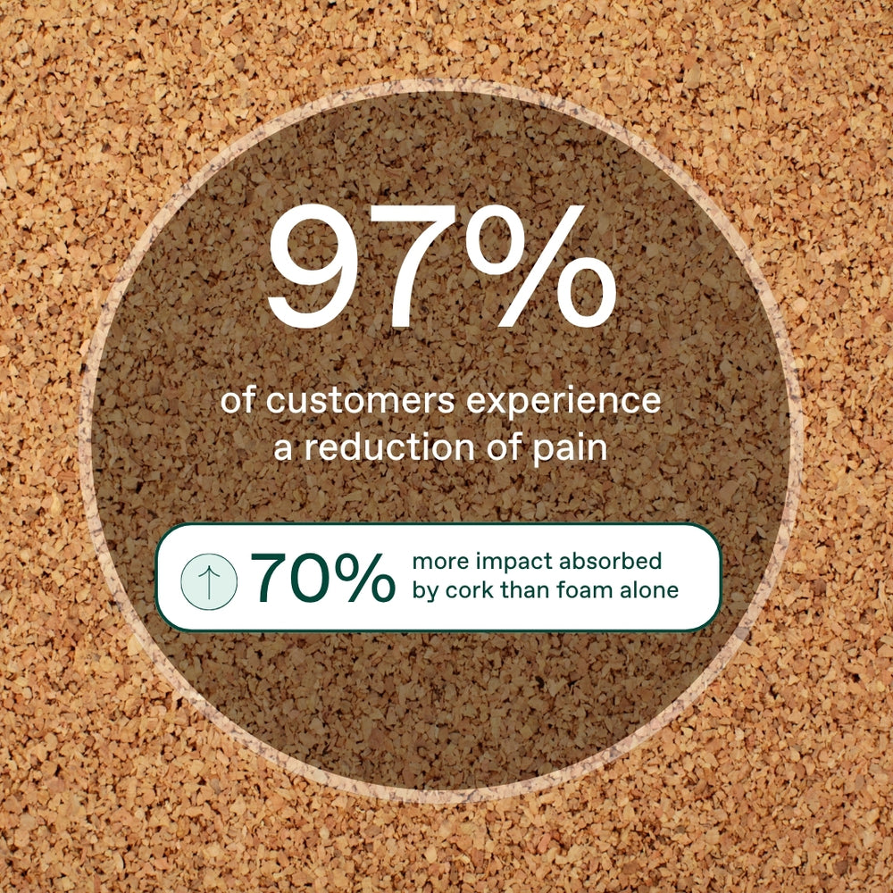 Fulton - The Universal Insole | Best Cork Shoe Insoles | Foot, Knee ...