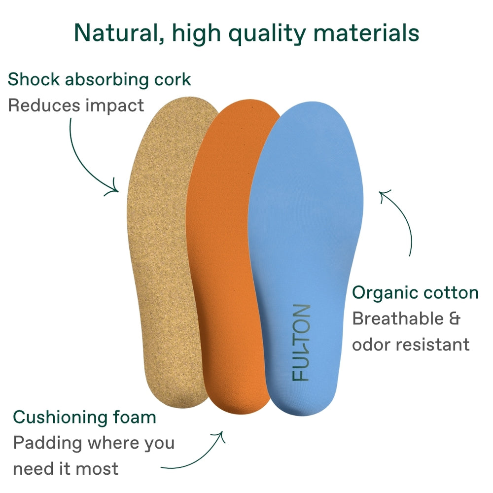 Fulton - The Athletic Insole | Stability & Support | Foot, Back & Knee ...