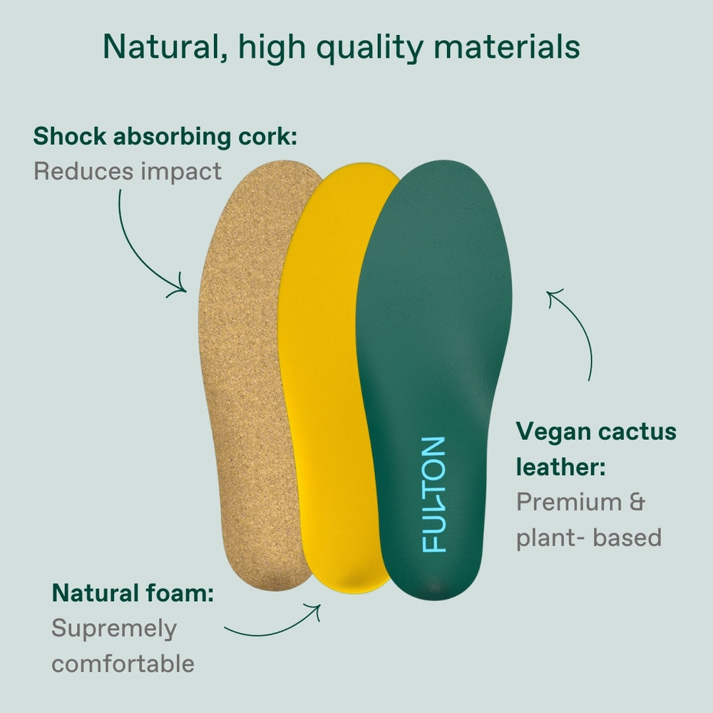 Fulton - The Classic Insole | Best Cork Shoe Insoles | Foot, Back ...